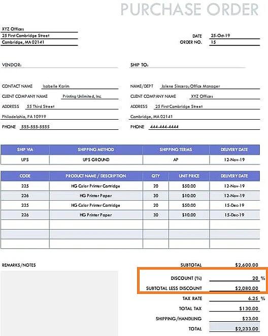 Purchase order template | Main types with examples - eSwap