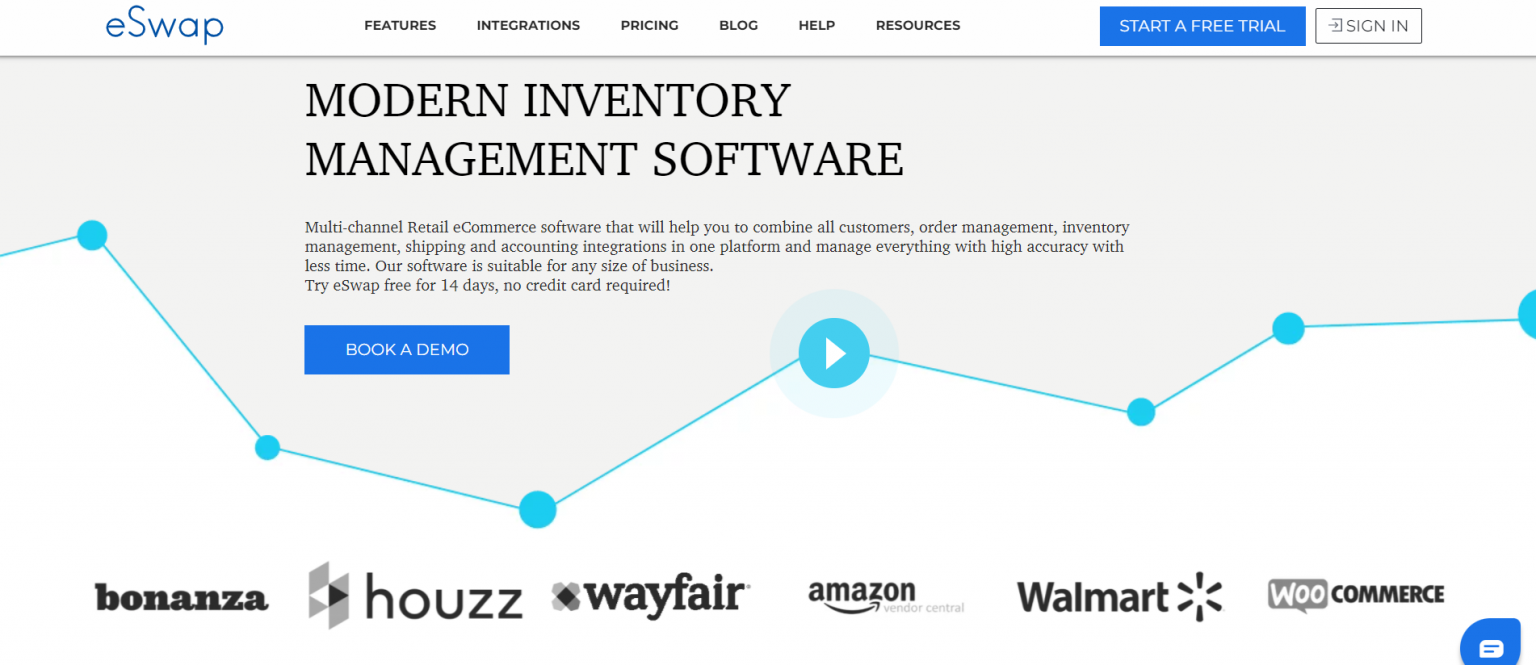 eCommerce Management Explained: An Expert Guide - eSwap